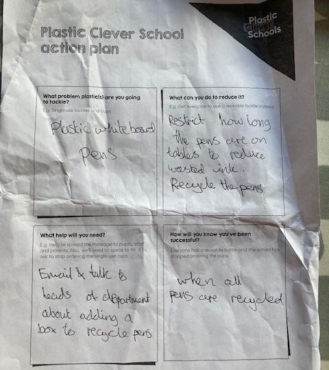 Investigate – Plastic Clever Schools