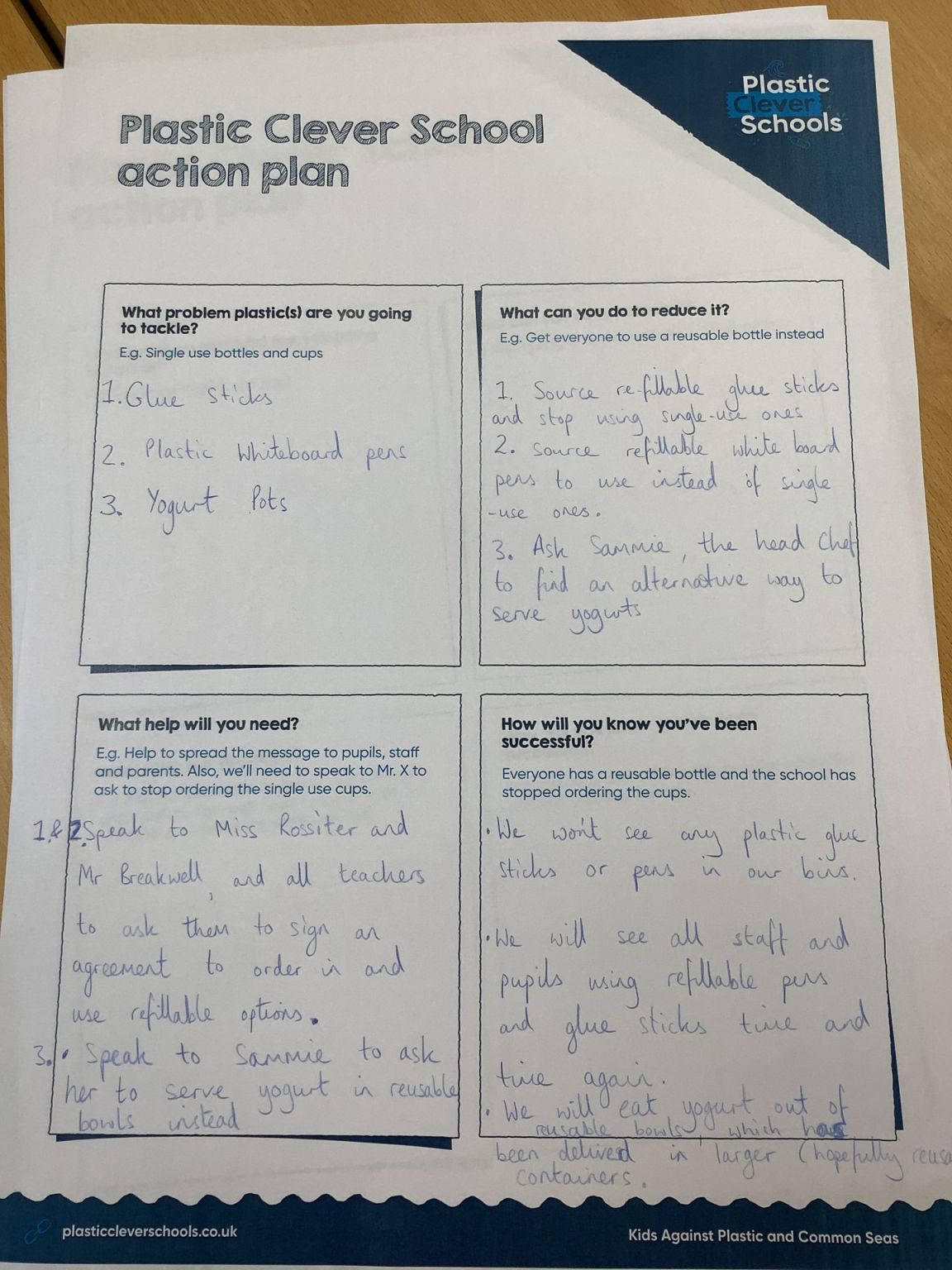 Orleton School Level 2 Action Plan – Plastic Clever Schools